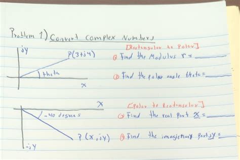 solved problem 1 convert complex numbers [reotanguler to