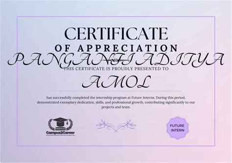 Fullstackdeveloper Futureintern Codingjourney Techlife