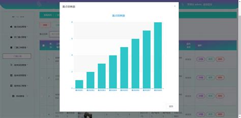 Php毕业论文旅游管理系统景点门票 Csdn博客
