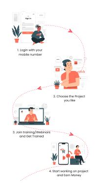 PickMyWork Earn Money Online Gig Jobs India Part Time Work