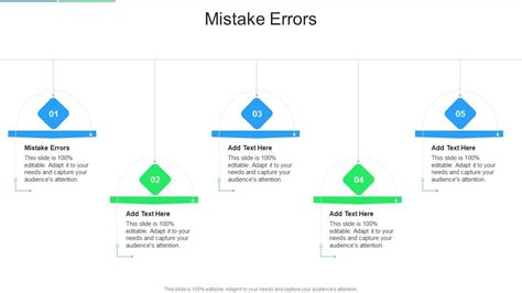Mistake Errors In Powerpoint And Google Slides Cpb PPT Presentation