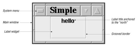 Chapter 14 142 Starting With Perltk