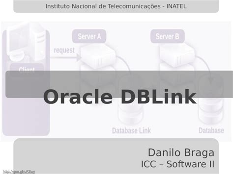 Pptx Integração De Bases De Dados Através Do Oracle Dblink Dokumentips