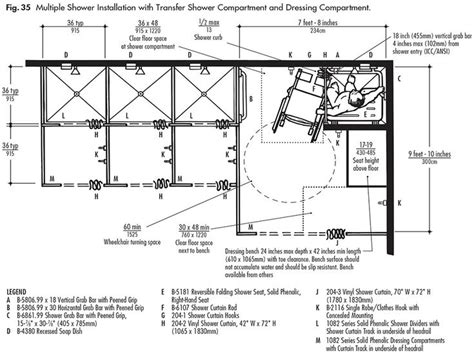 Ada Design Solutions For Multiple Shower And Dressing Compartments