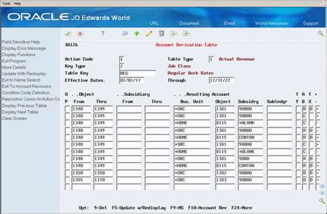 Account Derivation Rules