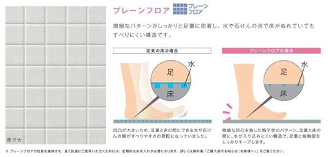 Yahoo オークション ハウステック・洗面付ユニットバス71 Off 1014