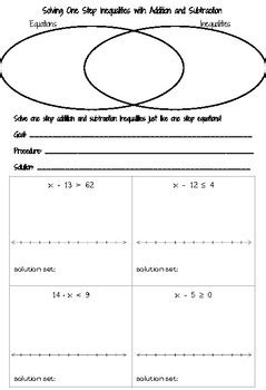 Solving One Step Addition And Subtraction Inequalities Guided Notes