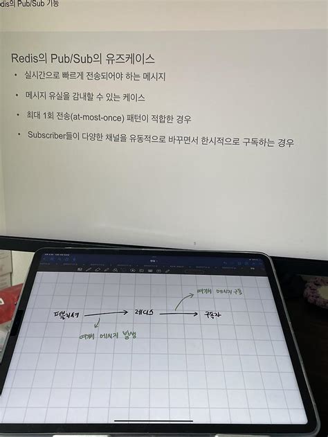 패스트캠퍼스 백엔드 개발자를 위한 한 번에 끝내는 대용량 데이터 And 트래픽 처리 초격차 패키지 Online 수강후기