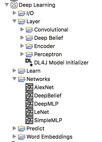 A Tutorial On Knime Deeplearning4j Integration Knime