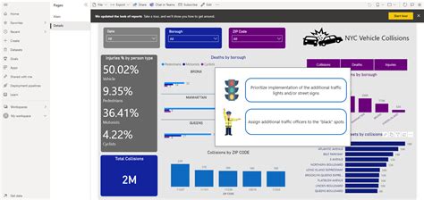 Building An End To End Analytic Solution In Power Bi Part 5 Action Please Data Mozart