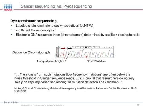 New Progress In Pyrosequencing For Automated Quantitative Analysis Of…