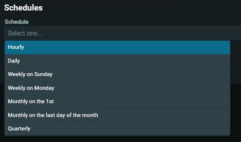 Hourly Rank Tracking The When The Why And The HowHourly Rank Tracking Nozzle Rank Tracking