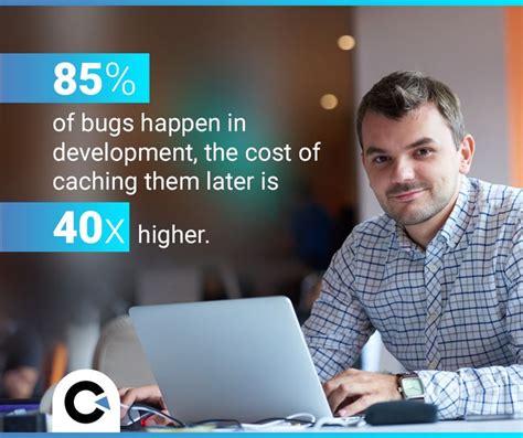 Qa Outsourcing Software Testing Development Software