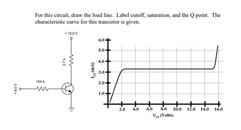 Solved Point The For This Circuit Draw The Load Line Chegg Com