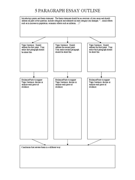 A Five Paragraph Essay Outline Flowchart Pdf