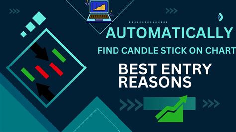 T Video Draw Automatically All Candlesticks On Chart No Need To Learn Candlesticks