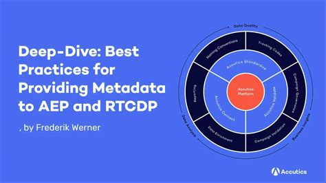 Deep Dive Best Practices For Providing Metadata To Aep And Rtcdp
