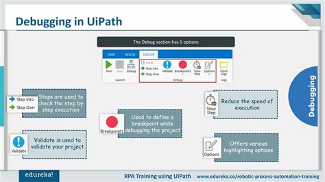 PPT Error Handling In UiPath Debugging Exception Handling In
