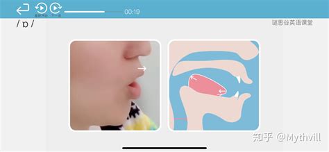 英语音标发音解析元音 二 知乎