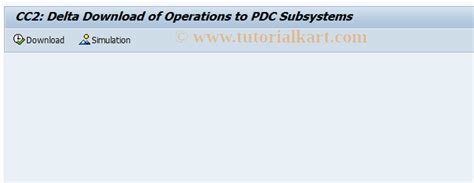 CI SAP Tcode Delta Transfer Of Operations For PP