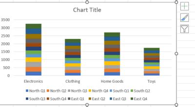 How To Create A Stacked Bar Chart In Excel Easily Spreadsheeto