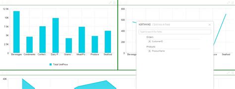 filter drill down fields per widget