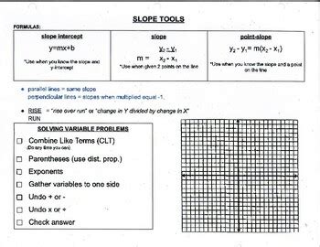Tools For Calculating Slope By Laurie J TPT