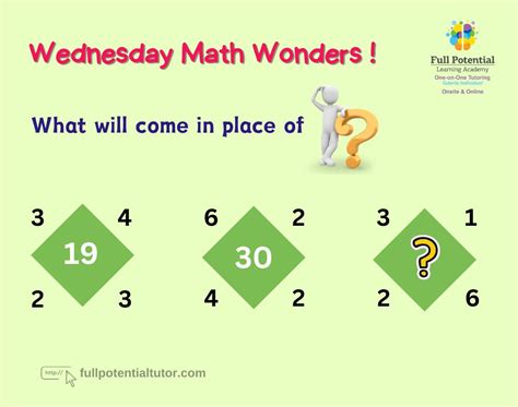 Full Potential Learning Academy Fpla On Linkedin Mathquiz Brainteaser Thinksmart Learning