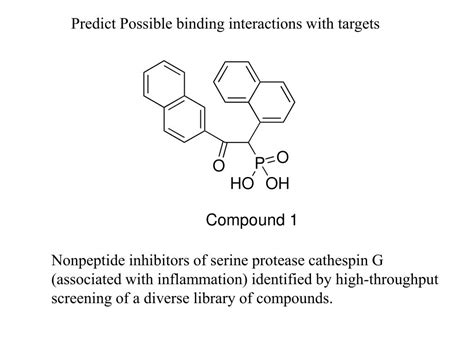 Ppt Forces Involved In Drug Biomolecule Target Interactions