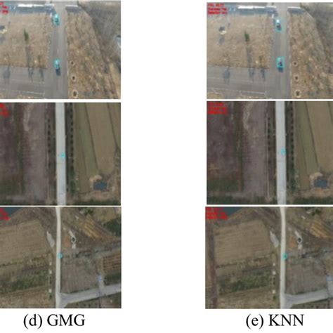 The Qualitative Comparison Of 4 Background Subtraction Methods Wrt