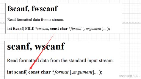 详解fprintf Fscanf与sprintf Sscanf Csdn博客