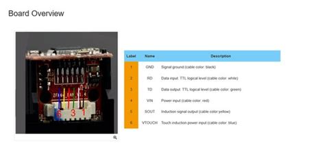 Jual Hargaterbaik Green Light Optical Fingerprint Reader Sensor Module For Arduino Raspb