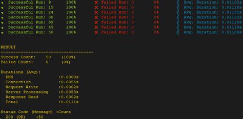 install ddosify on raspberry pi lindevs