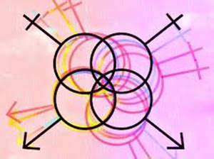 Lets Talk About Sex Arbor Counseling Center