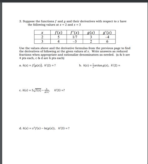 Solved 3 Suppose The Functions F And G And Their Chegg Com