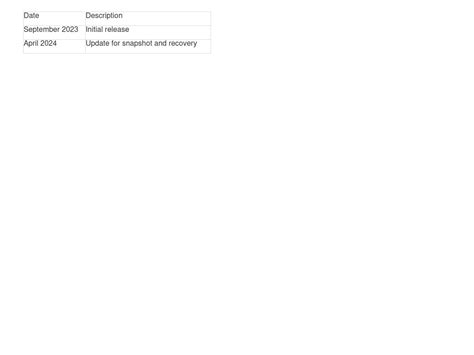 Revisions Deploying Postgresql On Dell Powerflex Dell Technologies Info Hub