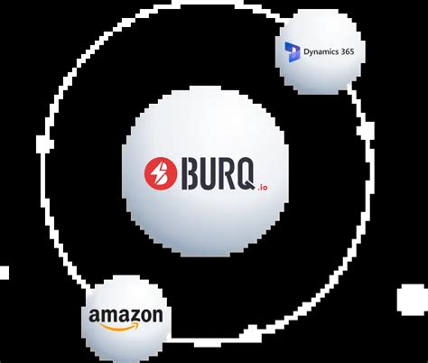 Dynamics 365 Amazon Integration