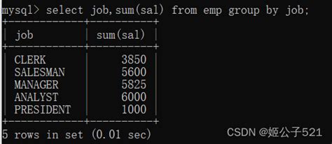 mysql速成教程笔记系列六 查询每个部门的最高工资 csdn博客