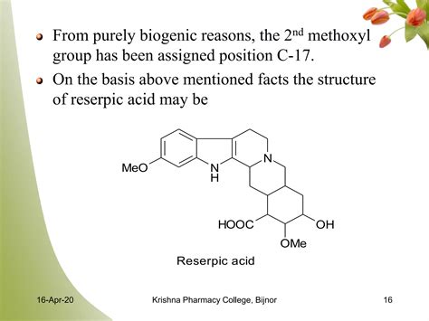 Reserpinestructure Elucidation Extraction And Isolation Pptx