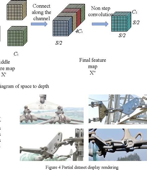 Figure 1 From Missing Pin Detection Method For Overhead Transmission