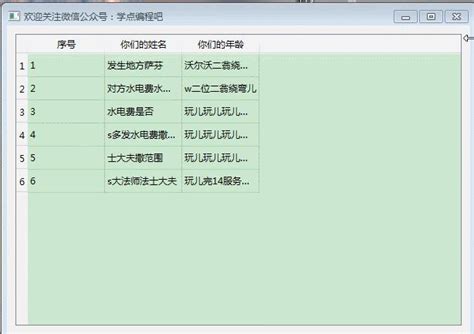 pyqt5中qtablewidget设置列宽大小的几种方式 知乎