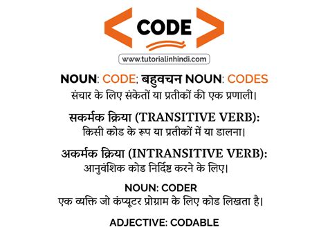 What Is Code In Hindi कोड क्या है इसके प्रकार और उपयोग Tutorial In