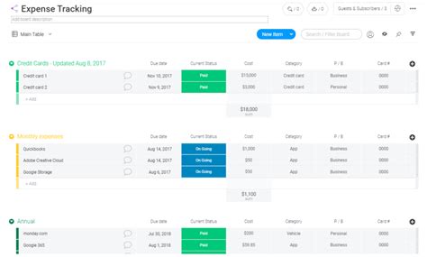 Cost Variance Keeps Projects Under Budget Blog