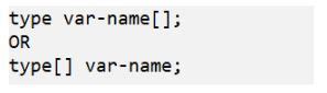 Arrays In Java Declare Define And Access Array Updated