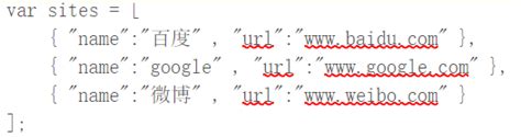 Json的值键对，对象，数组，逻辑值json键值对的值有哪些类型 Csdn博客