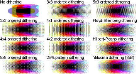FFMPEG Tips And Tricks Kiwi Farms