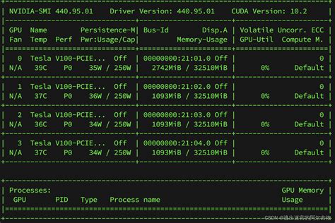 由dgl 升级到0 9 0引起的nvidia显卡驱动升级和docker升级 cirrus logic gd 5446 csdn博客