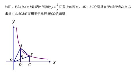 反比例函数代几综合