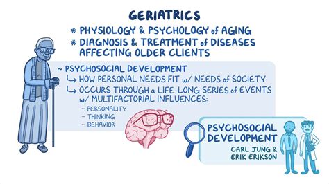 Geriatric Considerations Psychosocial Nursing Osmosis Video Library