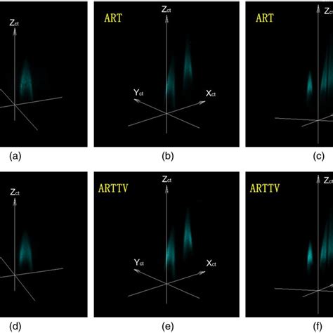 pdf sparse regularization based reconstructionfor 3d flame